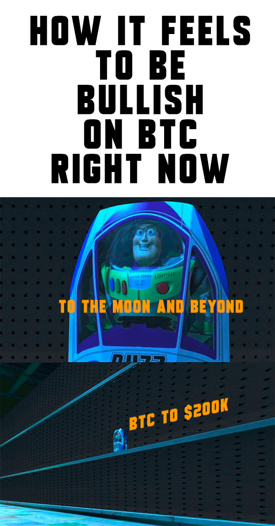 Reddit Just Nailed the Weird Feeling of Being a Bitcoin Bull – The ...